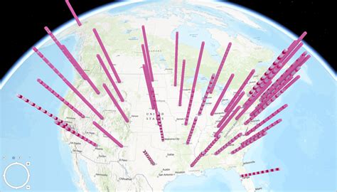Time Series Forecasting 101 Part 4 Forecast And Visualize With