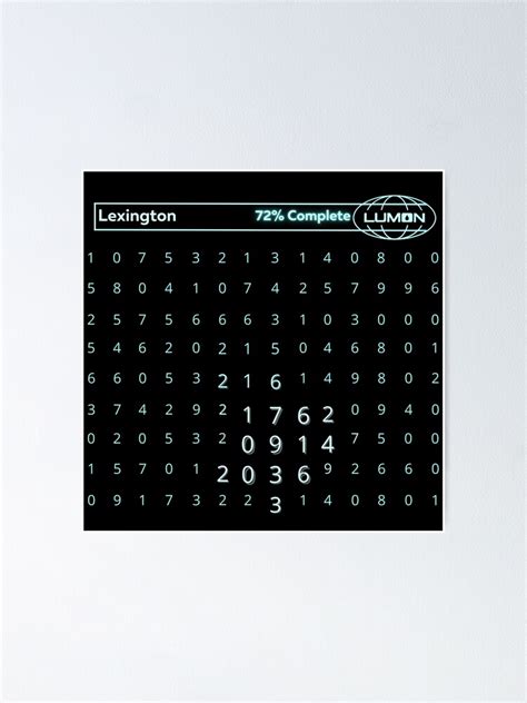 Severance Lumon Macrodata Refinement Scary Numbers Poster By Stickerm4ni4 Redbubble
