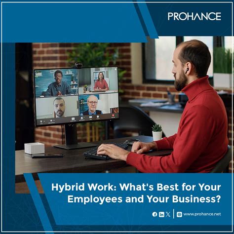 Prohance On Linkedin Hybridwork Employeeengagement Productivity