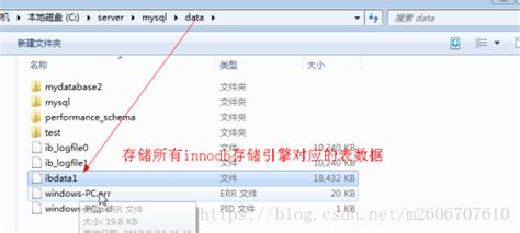 六、数据表操作(对表的增删查改)通过切面获取到对表的增删改操作 Csdn博客 六、数据表操作(对表的增删查改)通过切面获取到对表的增删改操作 Csdn博客