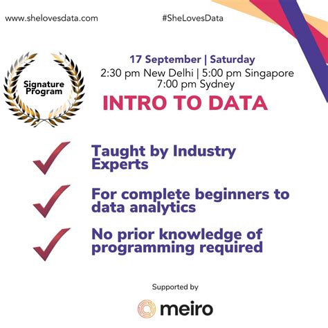 Rittika Jindal Posted On Linkedin