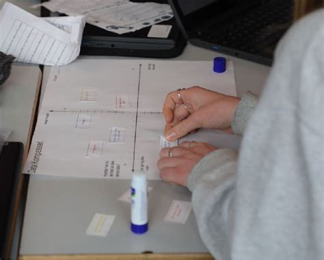 Example Of The Data Compass Download Scientific Diagram