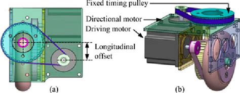 Figure 1 From Design Of Omnidirectional Mobile Platform For Balance Analysis Semantic Scholar