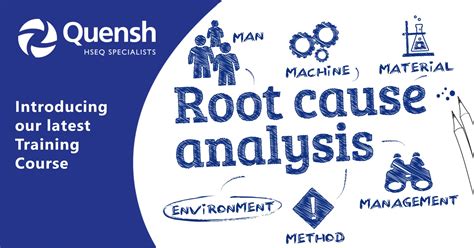 Training Course Root Cause Analysis News Quensh HSEQ Specialists