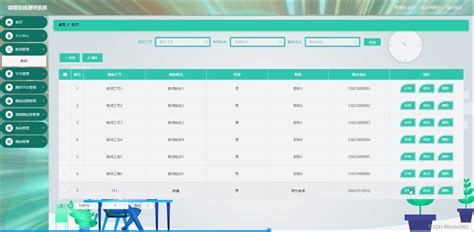 Springboot毕设项目课程在线测评系统lkn04（javavuemybatismavenmysql）javaspring Mybatis Maven程序竞赛在线评测系统 Csdn博客