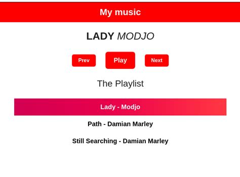 ¿cómo Mostrar La Misma Vista De Localhost En Un Servidor De Firebase Con Vuejs Stack