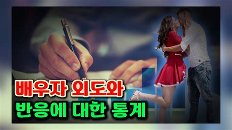 배우자 외도에 대한 외도피해자의 반응 통계 상담문의 070 4079 6875 Youtube
