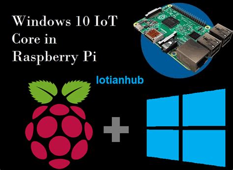 how to install windows 10 iot core on raspberry pi