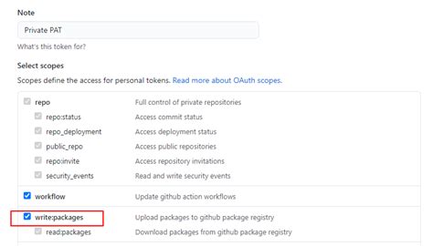Using Github Workflow With Maven Dependencices From A Private Github Package Registry Schakkode
