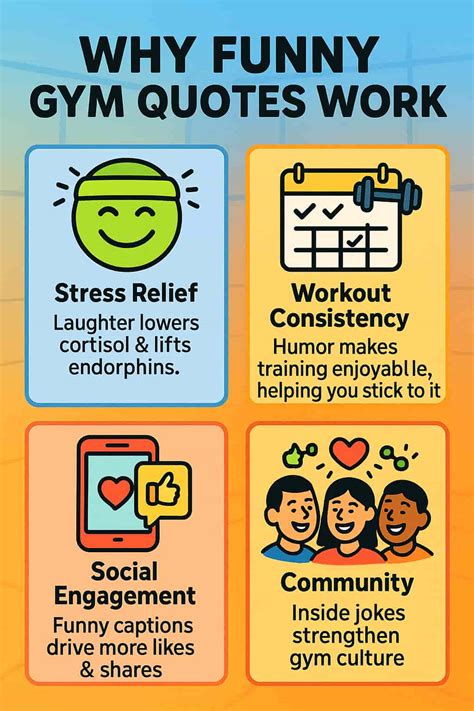 300 Funny Gym Quotes That Will Make You Skip Warm Up