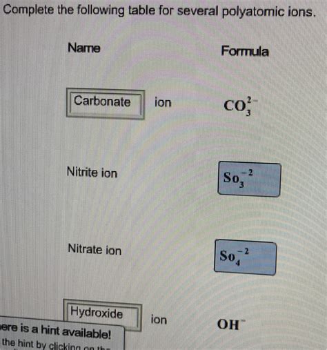 Solved Complete The Following Table For Several Polyatomic