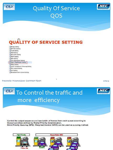Qos Setting Quality Of Service Internet Protocols