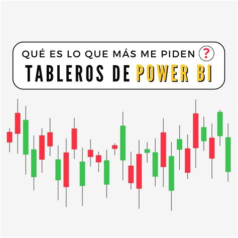 Alejandro Laparra En Linkedin Powerbi Dataanalysis Reportes