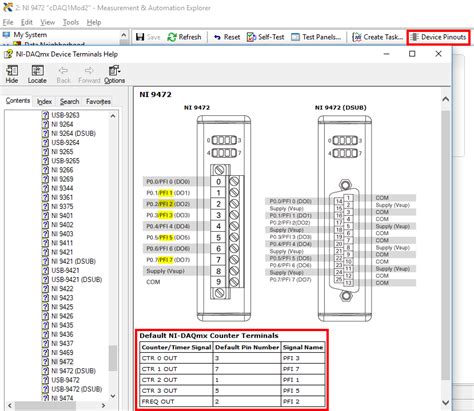Ni 9472 Counter Output Terminal Wiring For Ni Daqmx Ni