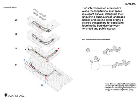 Fosun Jinan Ifc Clou Architects India Architecture Awards