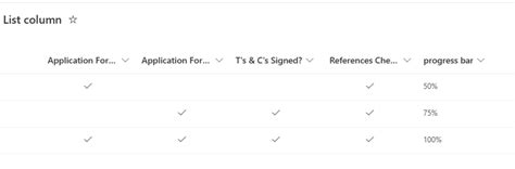 Sharepoint Using 4 Individual If Formulas On One Column Microsoft Qanda