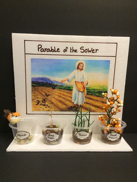 Parable Of The Sower Games This Parable Is Best Read Directly From The