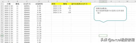 Excel高企面试题及答案,来试试你能否答得出? 正数办公 Excel高企面试题及答案,来试试你能否答得出? 正数办公