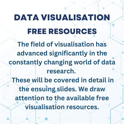 Vindiata On Linkedin Dataanalytics Datavisualization
