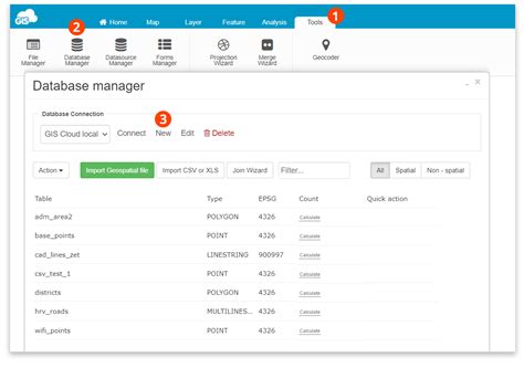Connect Oracle Database To Gis Cloud New Release Gis Cloud