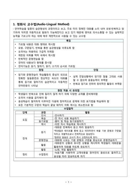 특수아 초등 영어과 지도 영어과 수업모형 인문교육