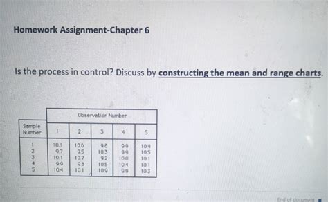 Solved Is The Process In Control Discuss By Constructing Chegg Com