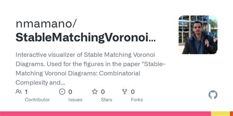 GitHub Nmamano StableMatchingVoronoiDiagram Interactive Visualizer