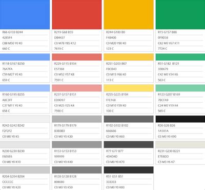 Google Pantone Color Chart A Visual Reference Of Charts Chart Master