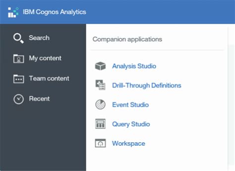 How Cognos Tasks Are Performed In Cognos Analytics