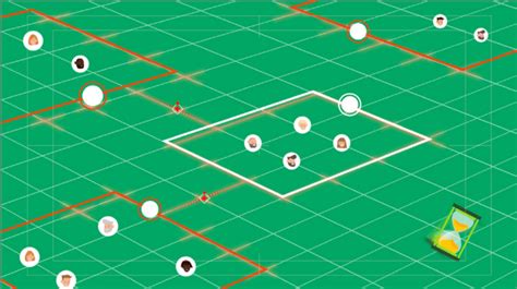 The Power Of Issue Tracker Synchronization Building Your Case