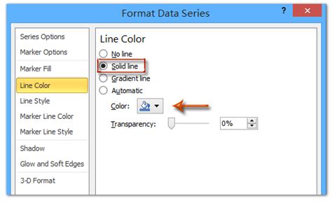 How To Break Chart Axis In Excel How To Break Chart Axis In Excel