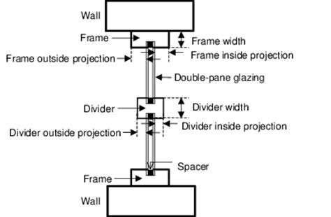 Window Heat Balance Calculation Engineering Reference EnergyPlus