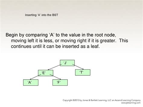 Chapter 8 Binary Search Trees Ppt Download