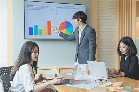 How To Calculate The Roi Of Your Content Marketing Online Business School