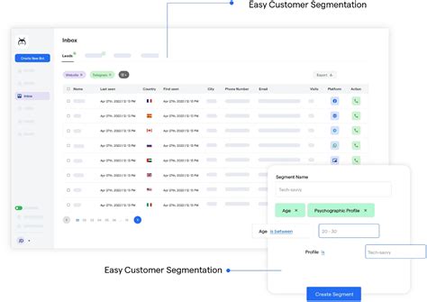 Chatbot Dashboard Use Best Practices BotPenguin