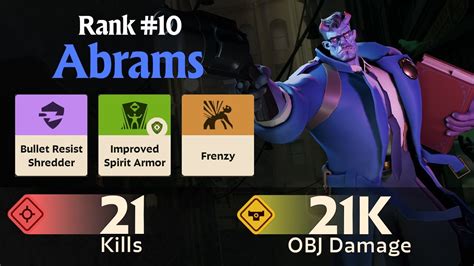 Deadlock Abrams Gameplay And Build 21 Kills Rank 10 Player Coluge