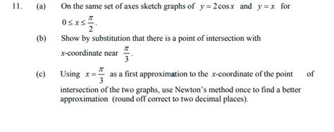 Solved A ﻿on The Same Set Of Axes Sketch Graphs Of Y2cosx