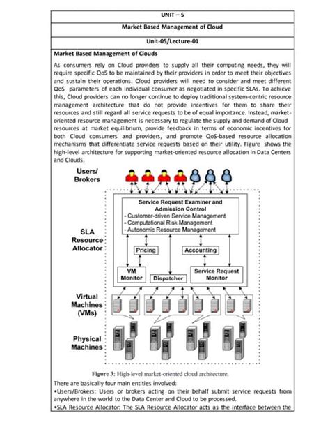 Cloud Computing Notes Unit I As Per Rgpv Syllabus Pdf