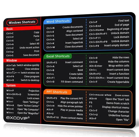 Shortcuts Mouse Pad Small Office Excel Word Shortcuts Mousepad Mouse