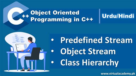 Streams In C Predefined Stream Objects Stream Class Hierarchy Urduhindi Youtube