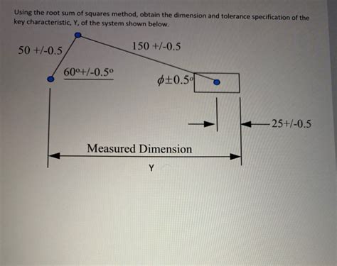 Solved Using The Root Sum Of Squares Method Obtain The Chegg Com