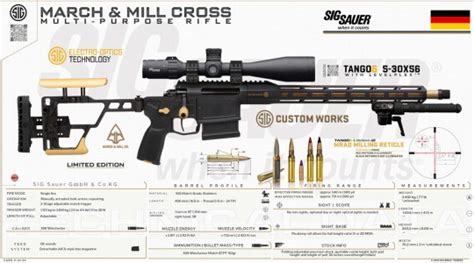 Tactical Weapons — Heckler And Koch Gmbh Hk Msg90 A2