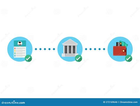Payment Processing Line Icons Collection Transactions Processing