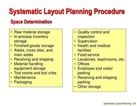 Ppt Facilities Planning Unit 07 Layout Design Systematic Layout
