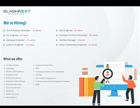 Mudasar Ali On Linkedin Urgenthiring Wearehiring