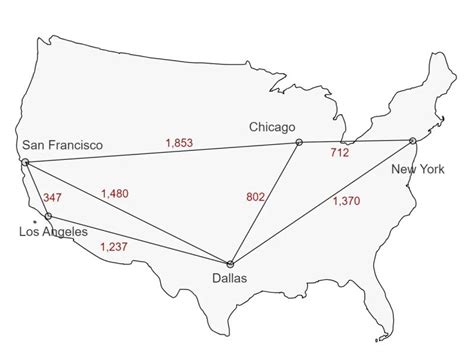 Implementing Dijkstras Algorithm For Finding The Shortest Path Between Two Nodes Using