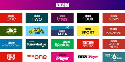 New Logo For Bbc