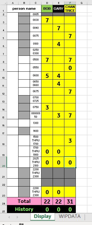Vba How To Fix Object Not Found In The Following Code Stack Overflow
