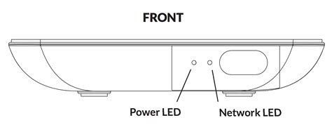 Cloudbox Setup Guide Cloudmusic