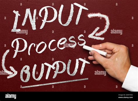 Input Process Output Blackboard Or Chalkboard With Hand Company